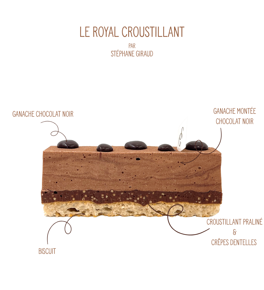 Le Royal Croustillant